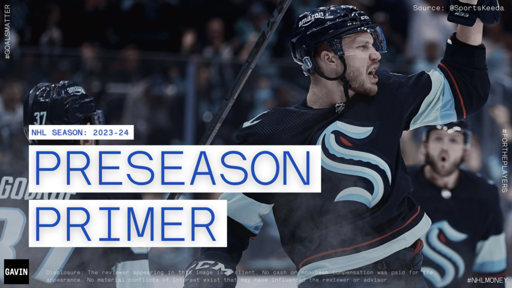 The 2023-24 Pre-Season Primer - Cardinal Point | Cardinal Point